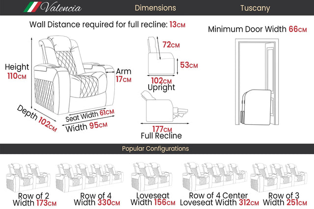 Valencia Theater Seating EU